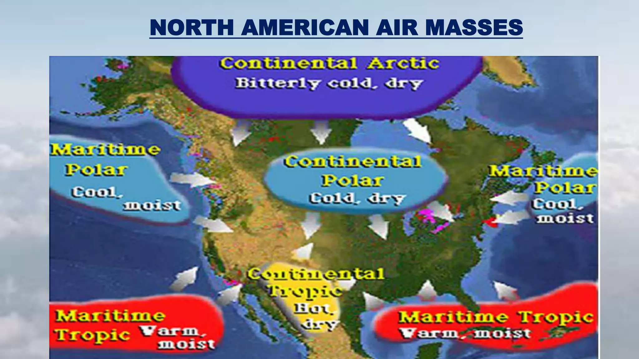 TYPES OF AIR MASS PRESENTATION.pptx