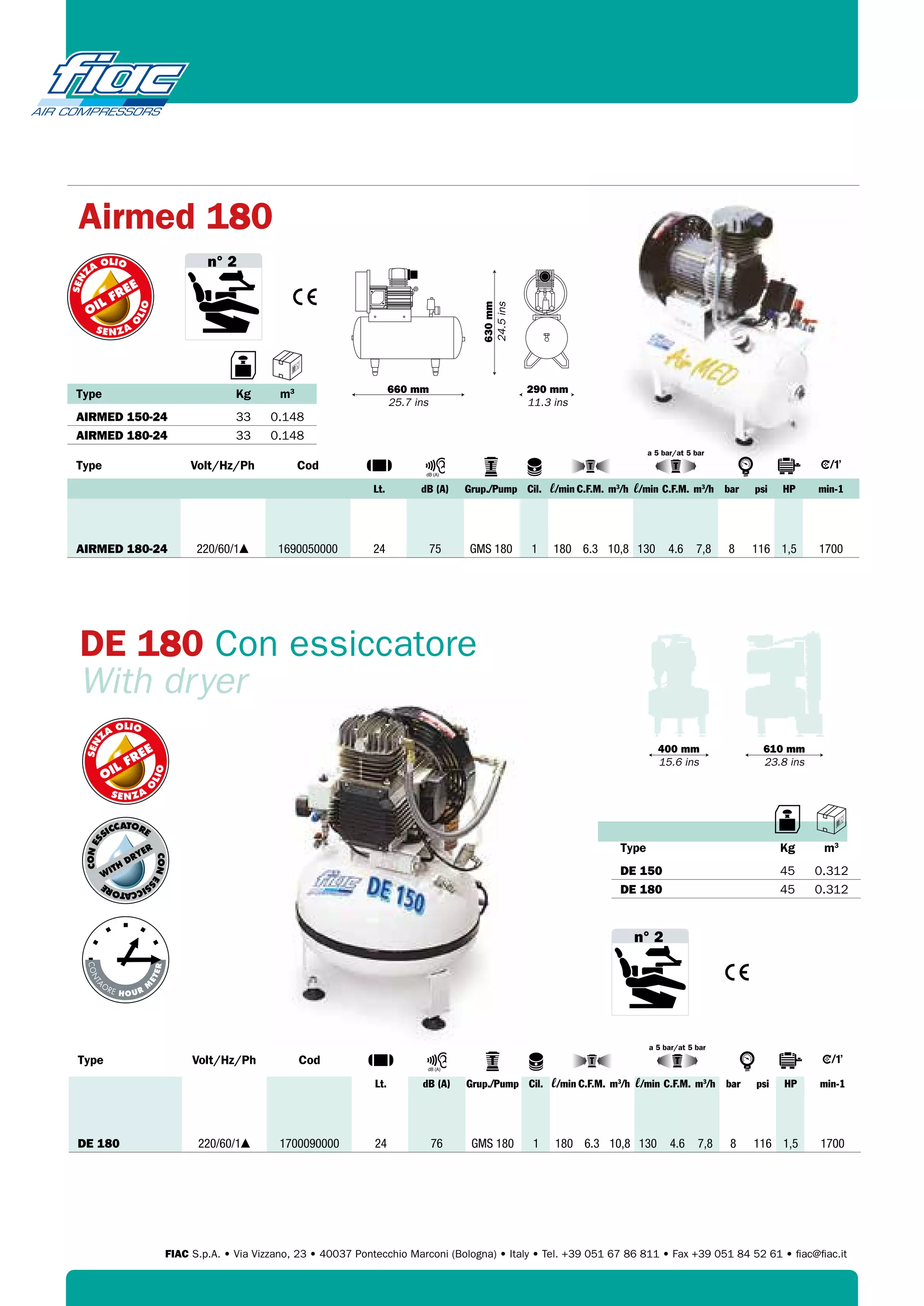 Airmed 180 - Compressore per dentisti Fornid | PDF