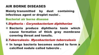 Air microbiology ppt | PPTX