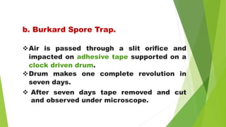 Air microbiology ppt | PPTX