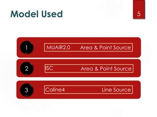 Air modelling presentation final2 | PPTX