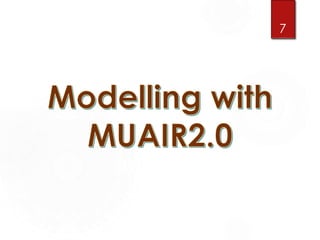 Air modelling presentation final2 | PPTX