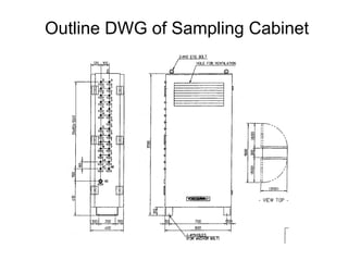 PGC Application for Air-monitorin System | PPT