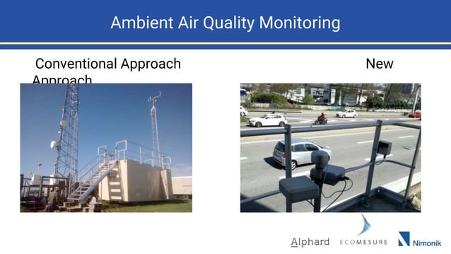 Air monitoring presentation | PPTX | Indoor Environmental Quality ...