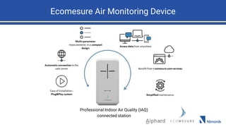 Air monitoring presentation | PPTX