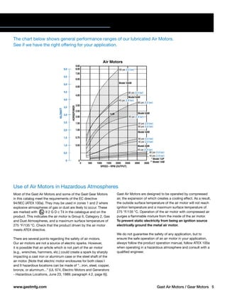 Air motor gast catalogue | PDF