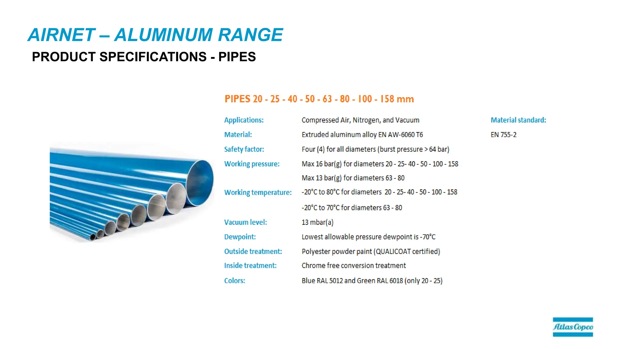 Airnet Product Presentation - Aluminum Range.pptx