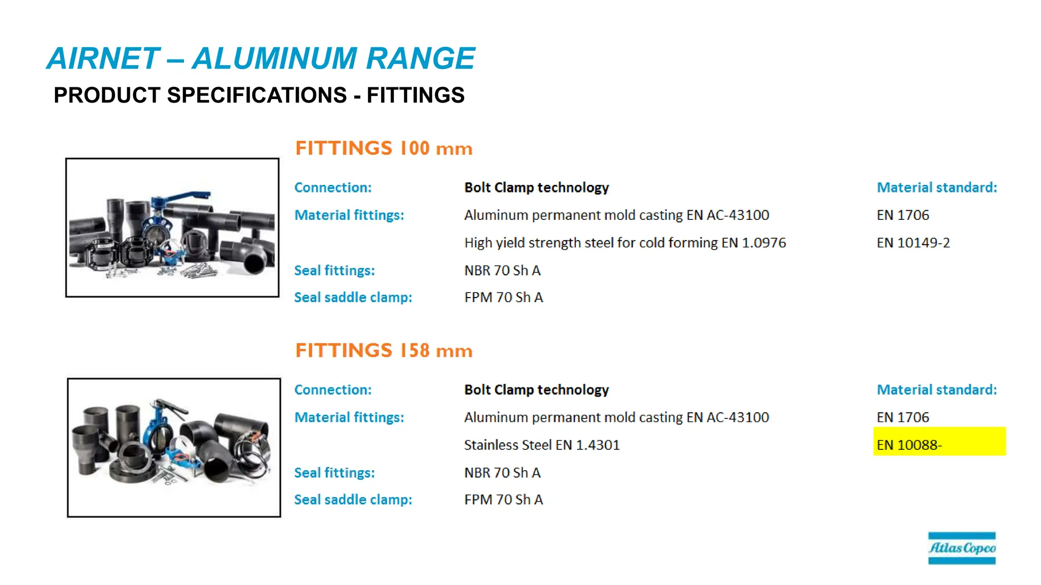 Airnet Product Presentation - Aluminum Range.pptx