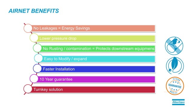 Airnet Product Presentation - Aluminum Range.pptx
