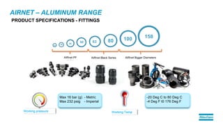 Airnet Product Presentation - Aluminum Range.pptx