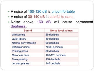 Air, noise, lighting | PPT