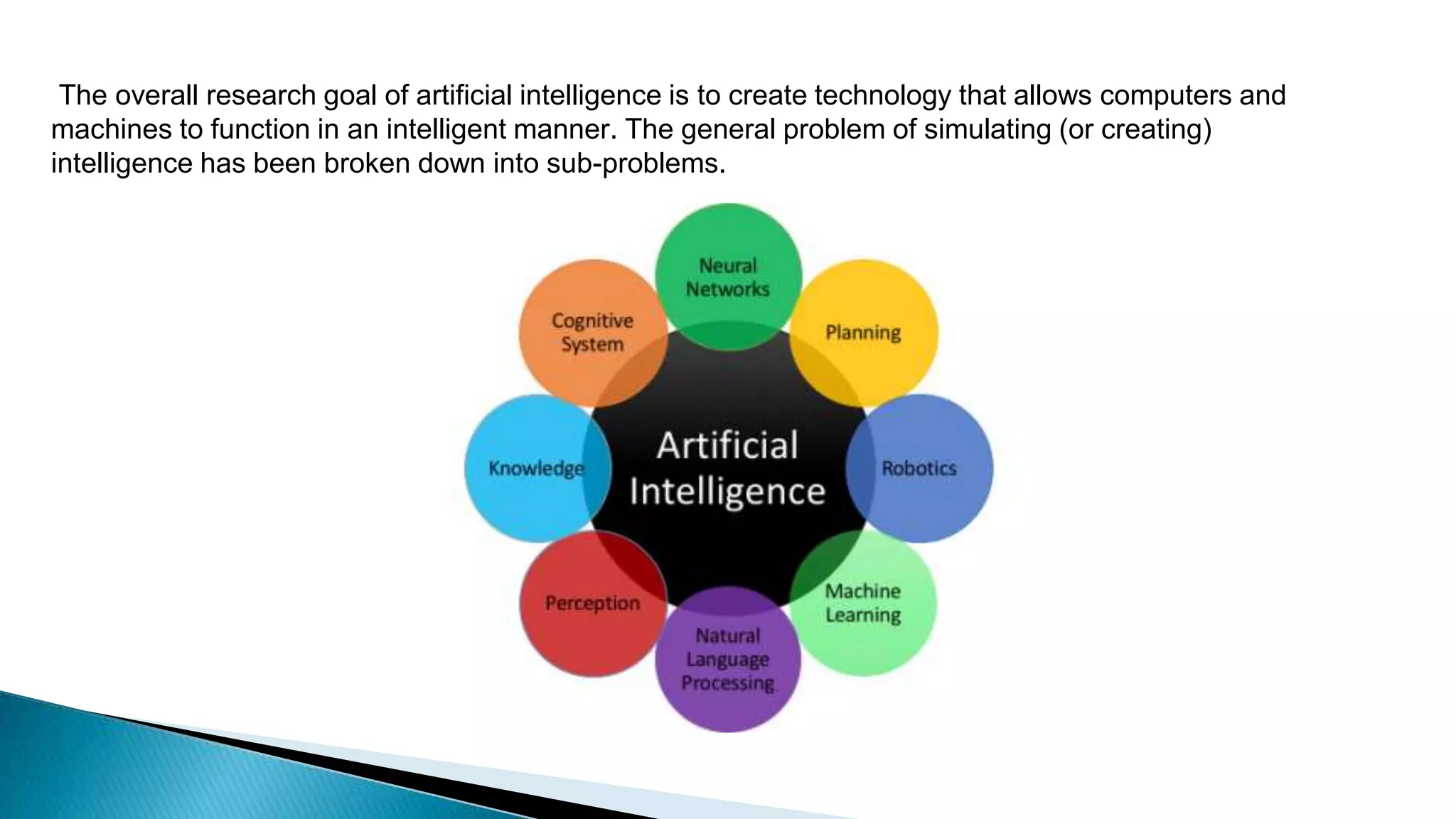 ARTIFICIAL INTELLIGENCE AND ROBOTICS | PPTX