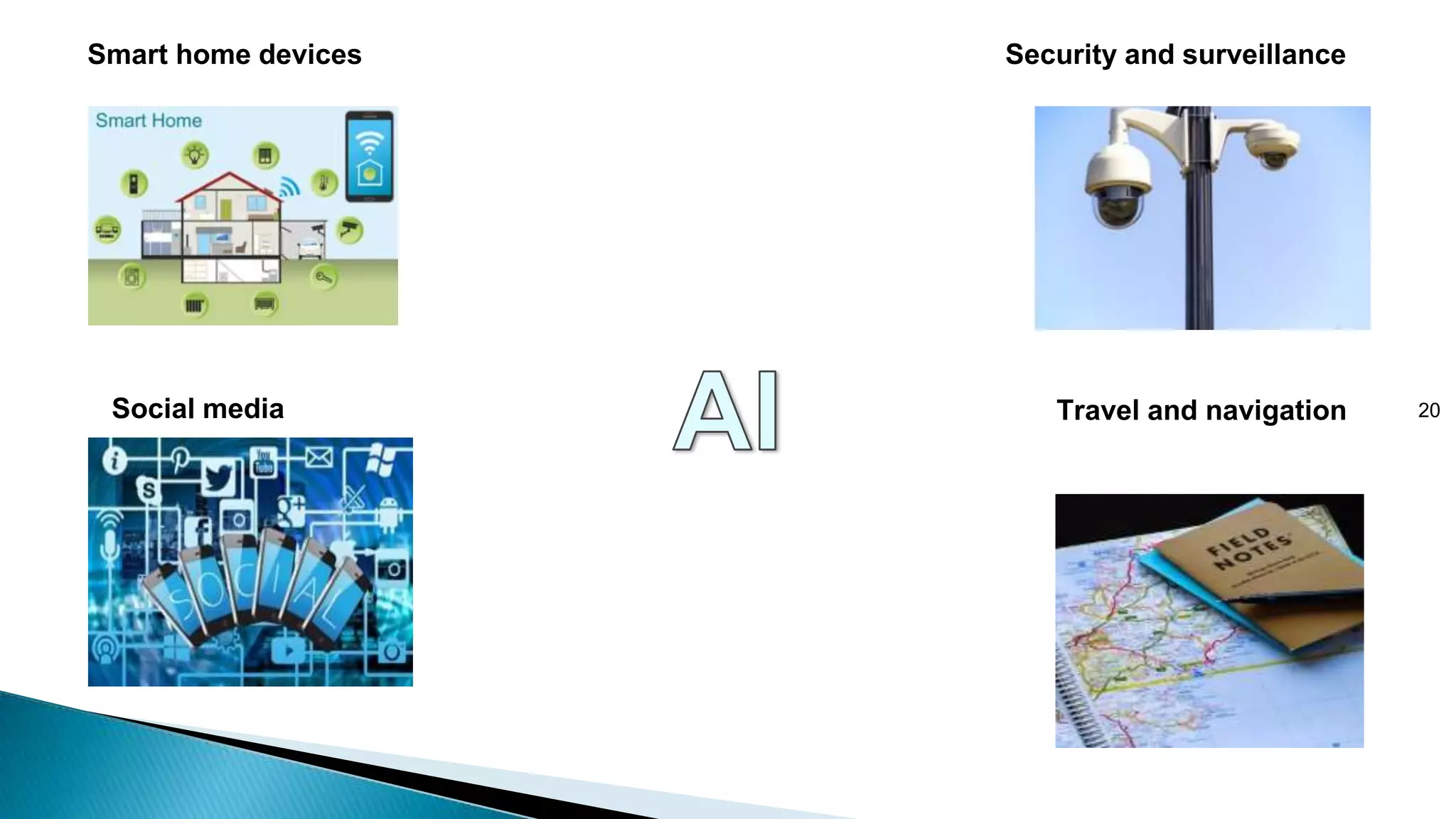 ARTIFICIAL INTELLIGENCE AND ROBOTICS | PPTX