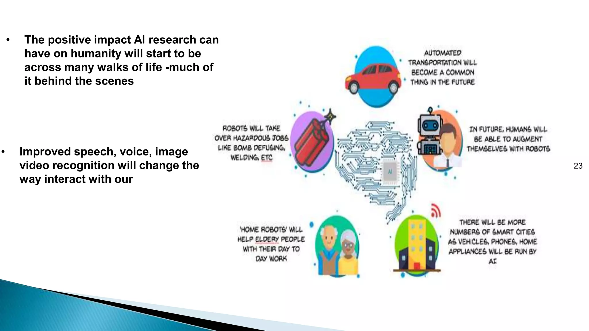 ARTIFICIAL INTELLIGENCE AND ROBOTICS | PPTX