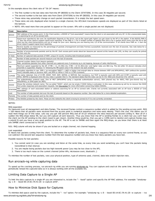 Airodump ng [aircrack-ng] | PDF | Computer Networking | Computing