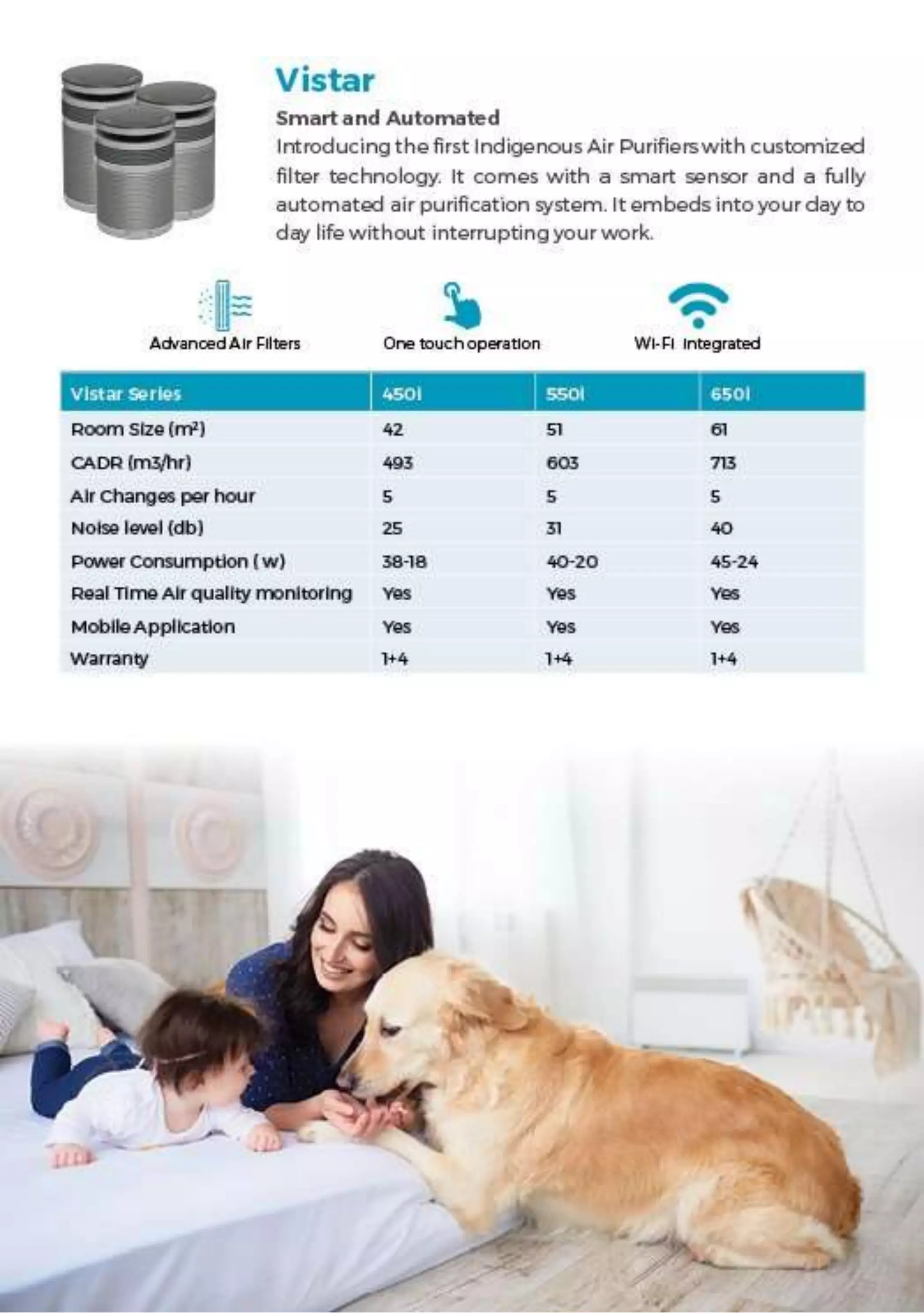 Airok brochure | DOCX