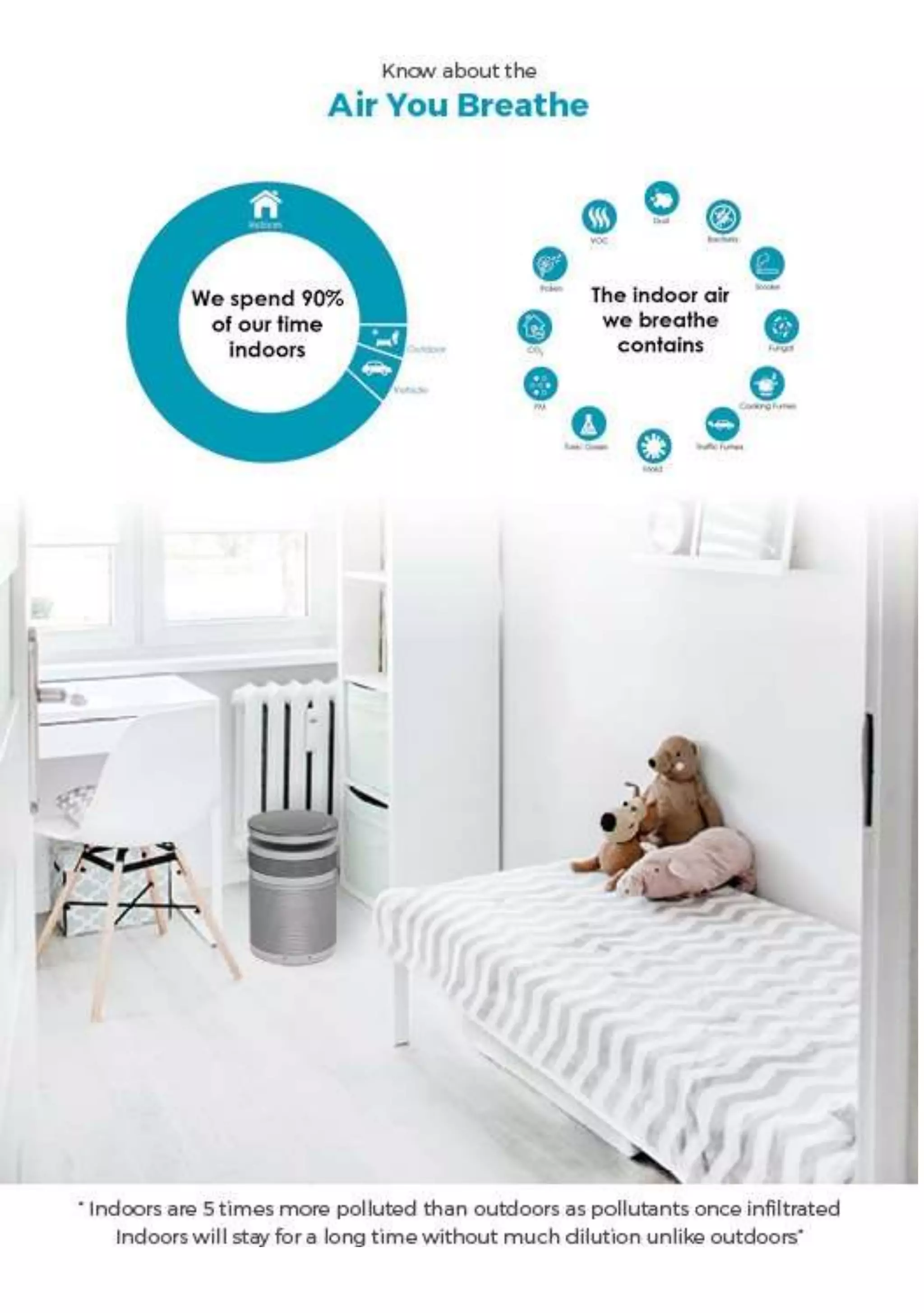 Airok brochure | DOCX