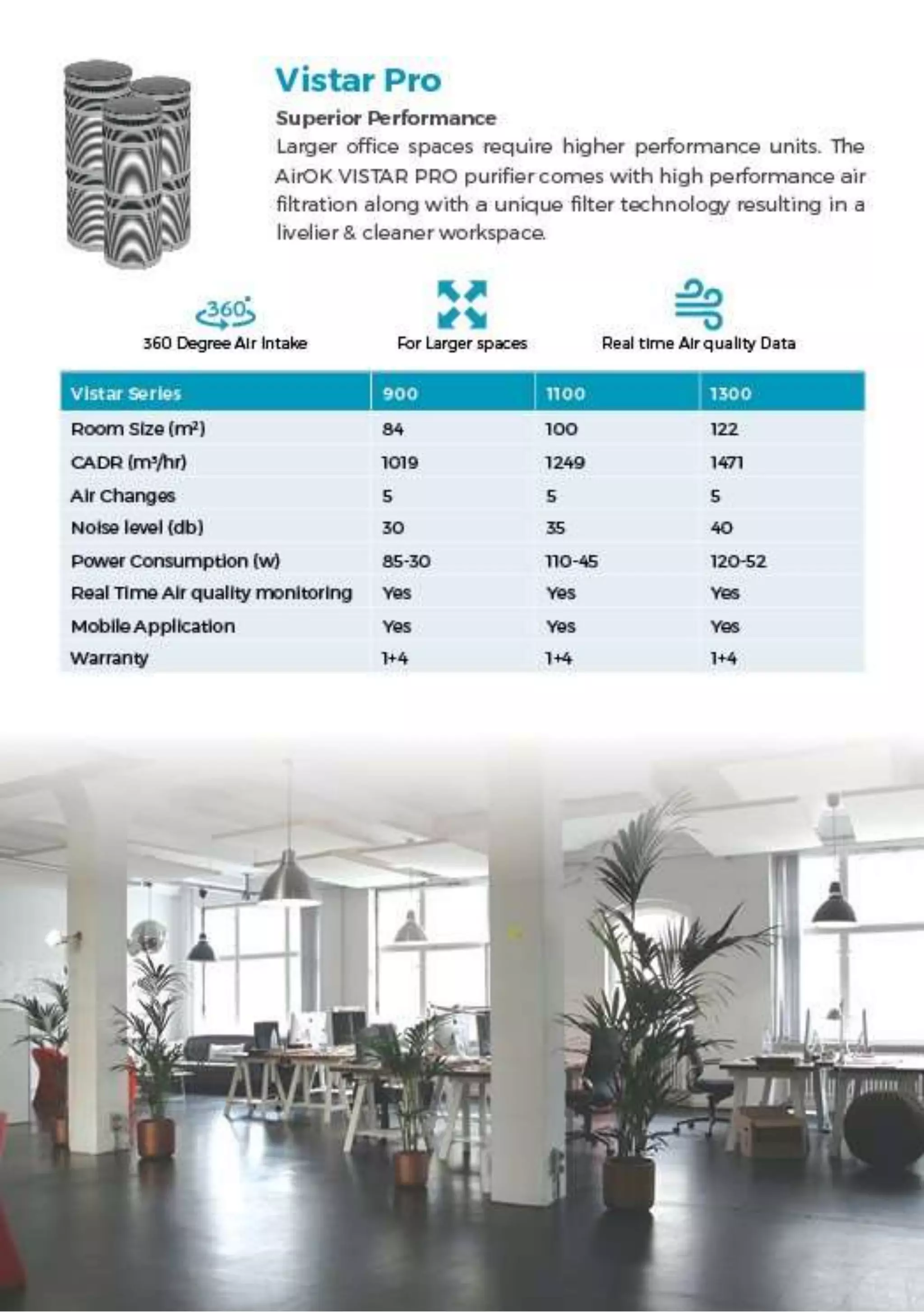 Airok brochure | DOCX
