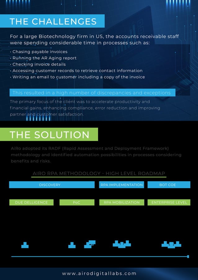 AiRo Digital Labs - RPA Use Case - Finance & Accounting | PDF