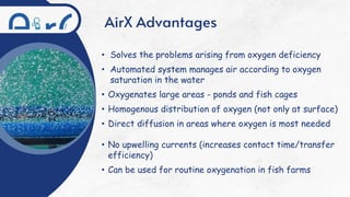 Airoxi Presents Norway partners | PPT