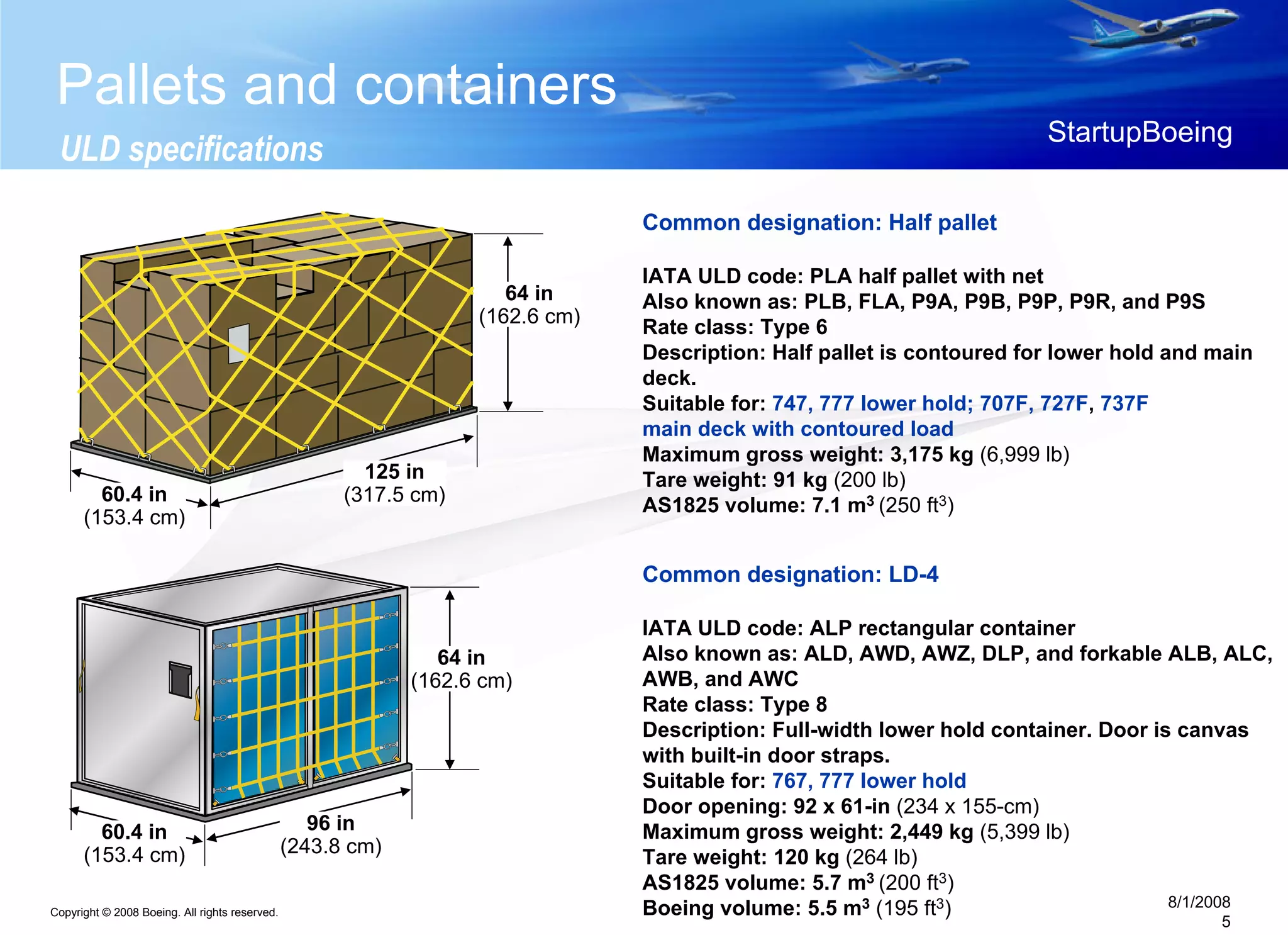 AIR PALLETS AND CONTAINER.pdf