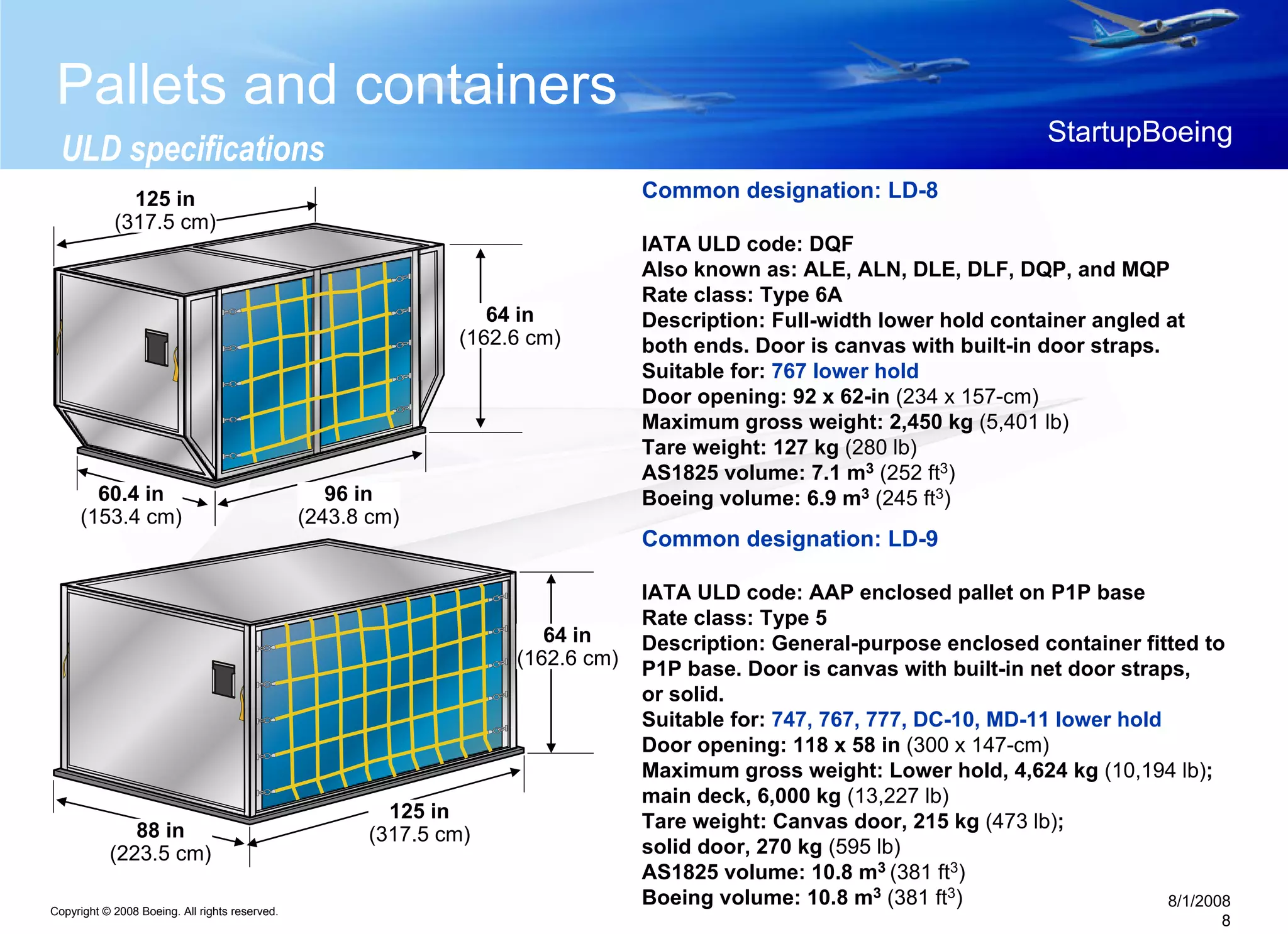 AIR PALLETS AND CONTAINER.pdf