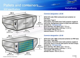 AIR PALLETS AND CONTAINER.pdf