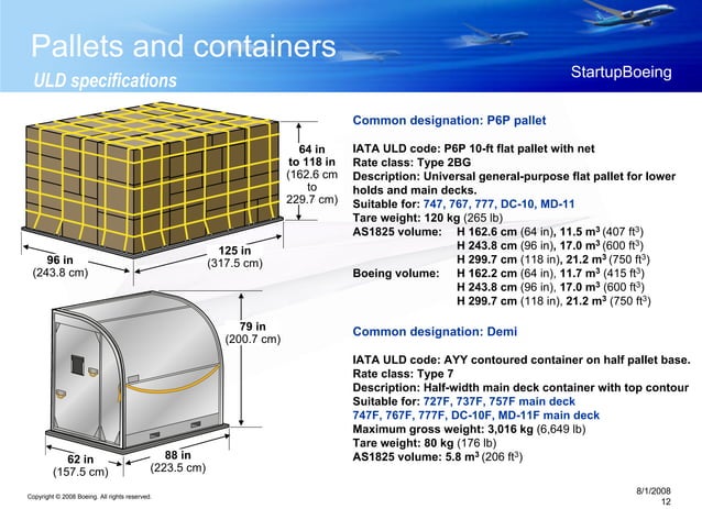 AIR PALLETS AND CONTAINER.pdf