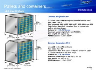 AIR PALLETS AND CONTAINER.pdf