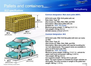 AIR PALLETS AND CONTAINER.pdf