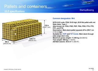 AIR PALLETS AND CONTAINER.pdf
