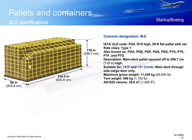 AIR PALLETS AND CONTAINER.pdf