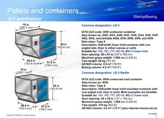 AIR PALLETS AND CONTAINER.pdf