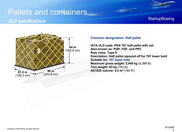 AIR PALLETS AND CONTAINER.pdf