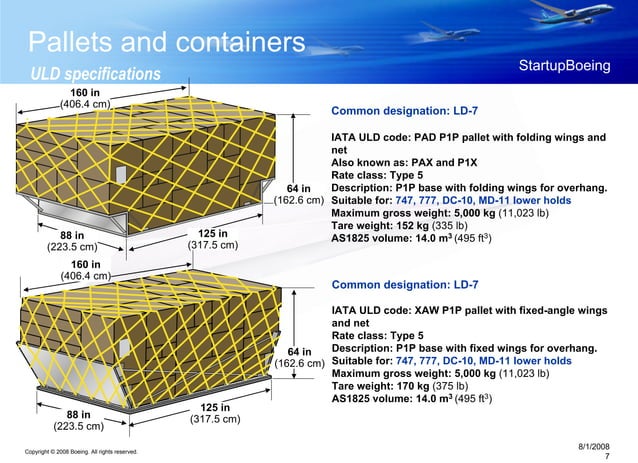 AIR PALLETS AND CONTAINER.pdf