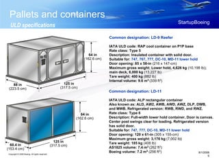 AIR PALLETS AND CONTAINER.pdf