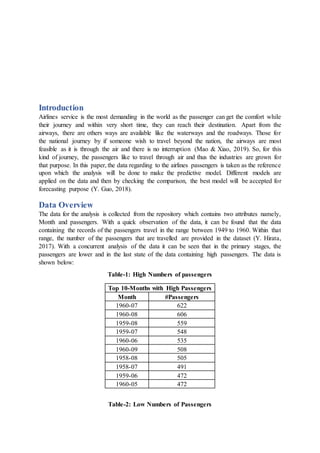 Air passenger report | DOCX