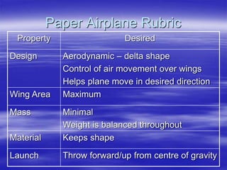 Air + Plane.ppt