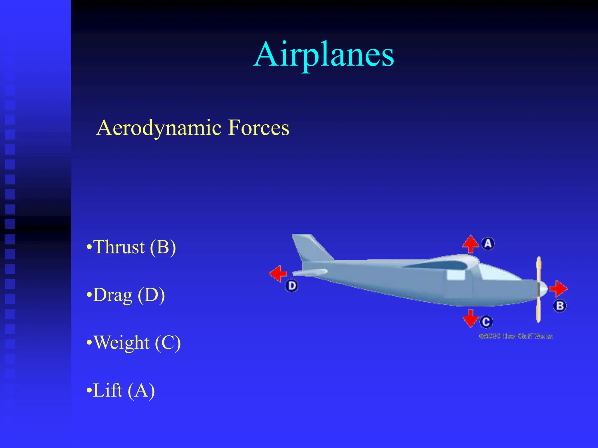 Airplanes types and basic principles.ppt