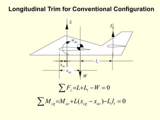 Airplane Stability - Aerodynamics Lecture | PDF