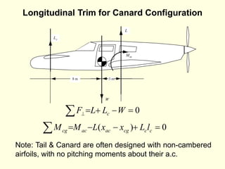 Airplane Stability - Aerodynamics Lecture | PDF