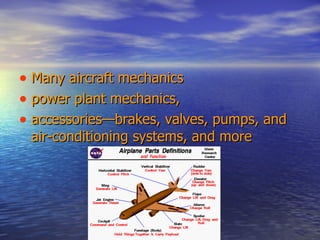 Airplane Susy &Masa | PPT