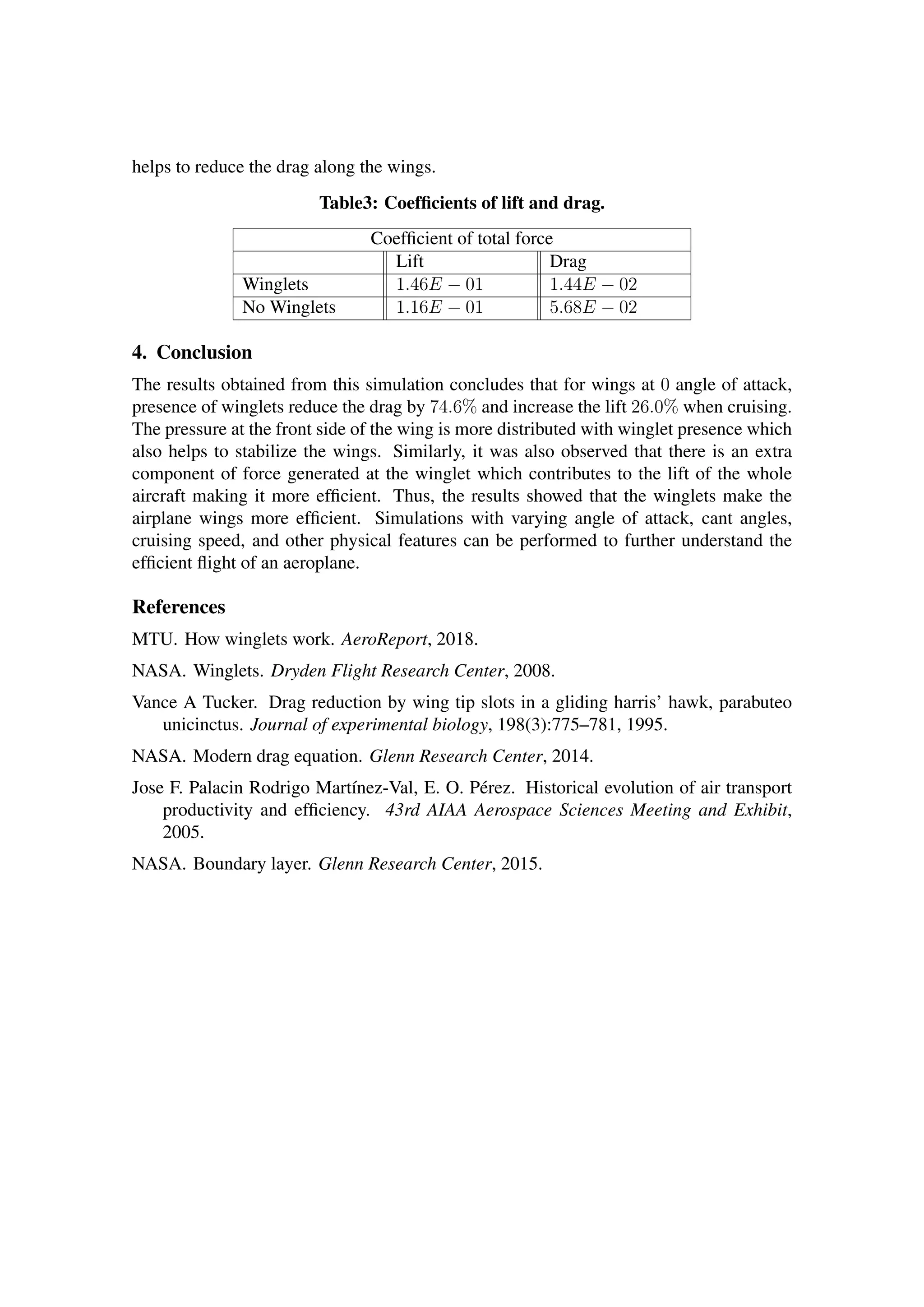 Airplane wings fem | PDF