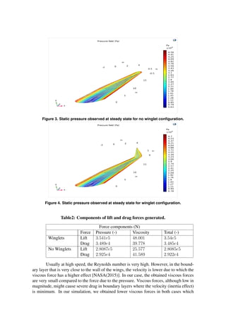 Airplane wings fem | PDF