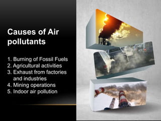 Air polllt | PPT