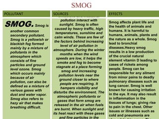 Air pollution: its causes,effects and pollutants | PPSX