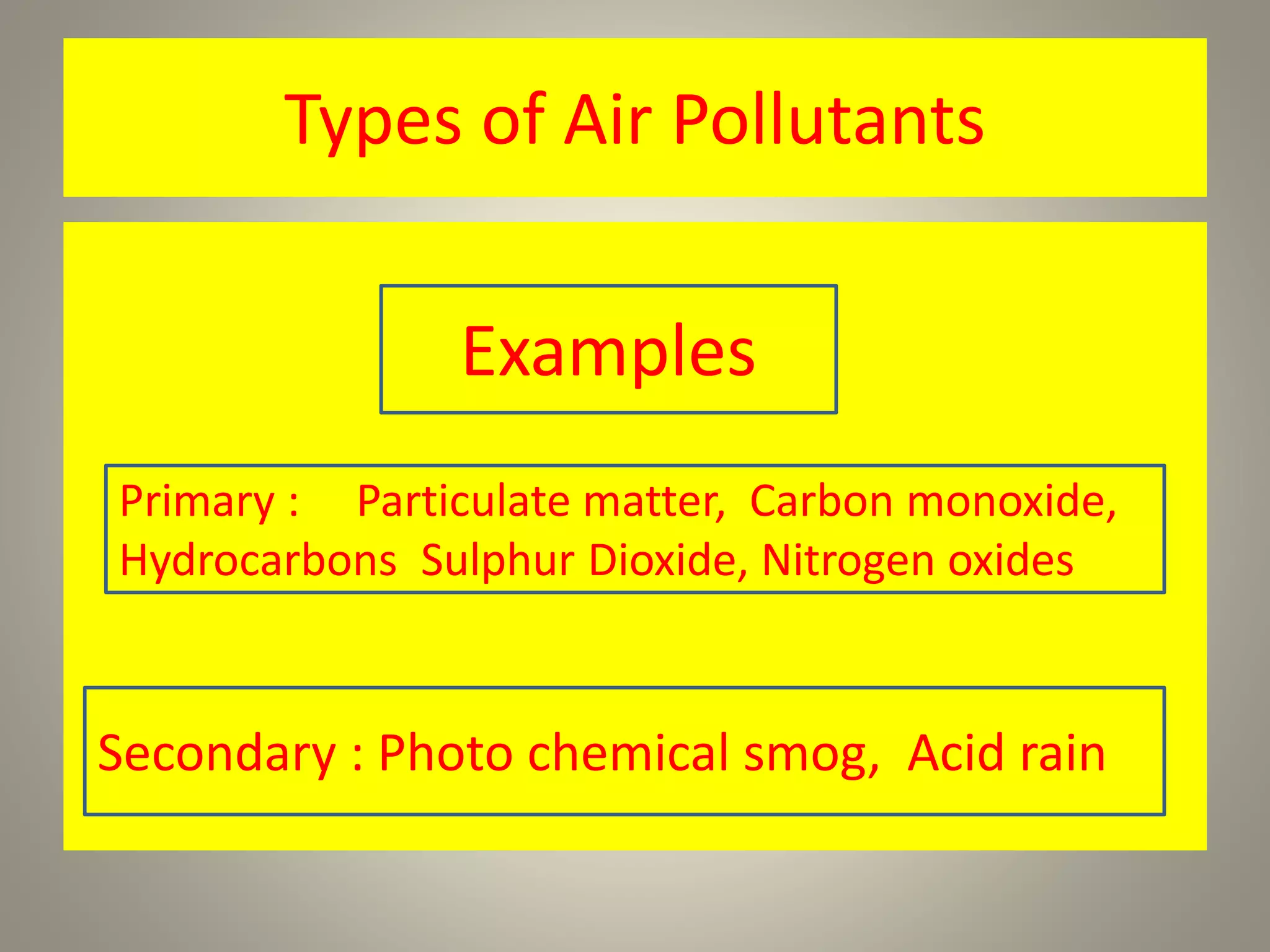 Air pollutants | PPTX