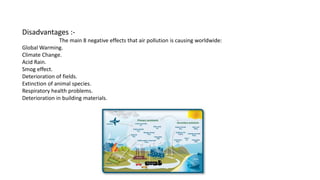 air pollutents on environment presentation .pptx