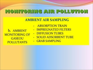 Air pollutin control 1 | PPT