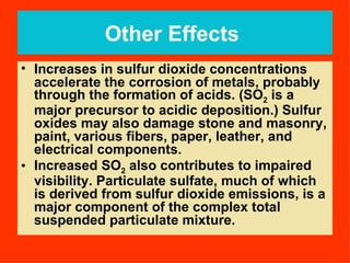 Air Pollution | PPT